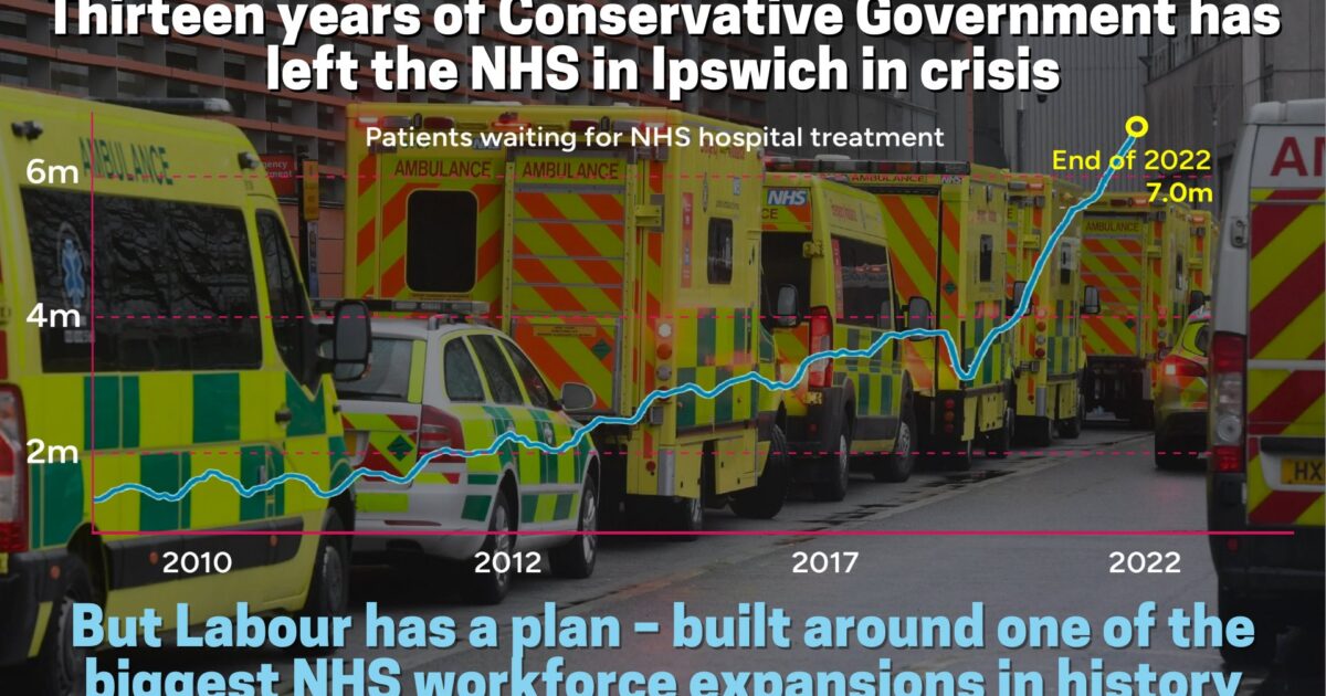 NHS delays are direct consequence of 13 years of Tory failure - Ipswich ...